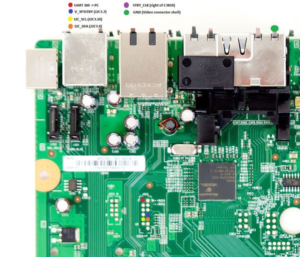 TIAO Xilinx XC2C64A CoolRunner-II CPLD Dev Board (Reset Glitch) Tutorial - TIAO's Wiki